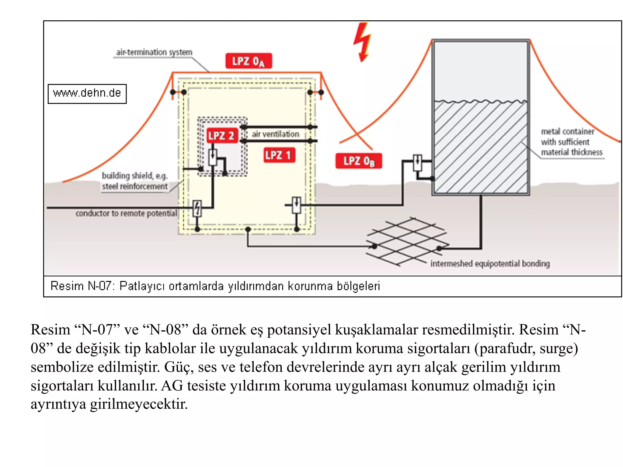 ATEX ELEKTRİK TESİSATI 60079-14_0.pdf