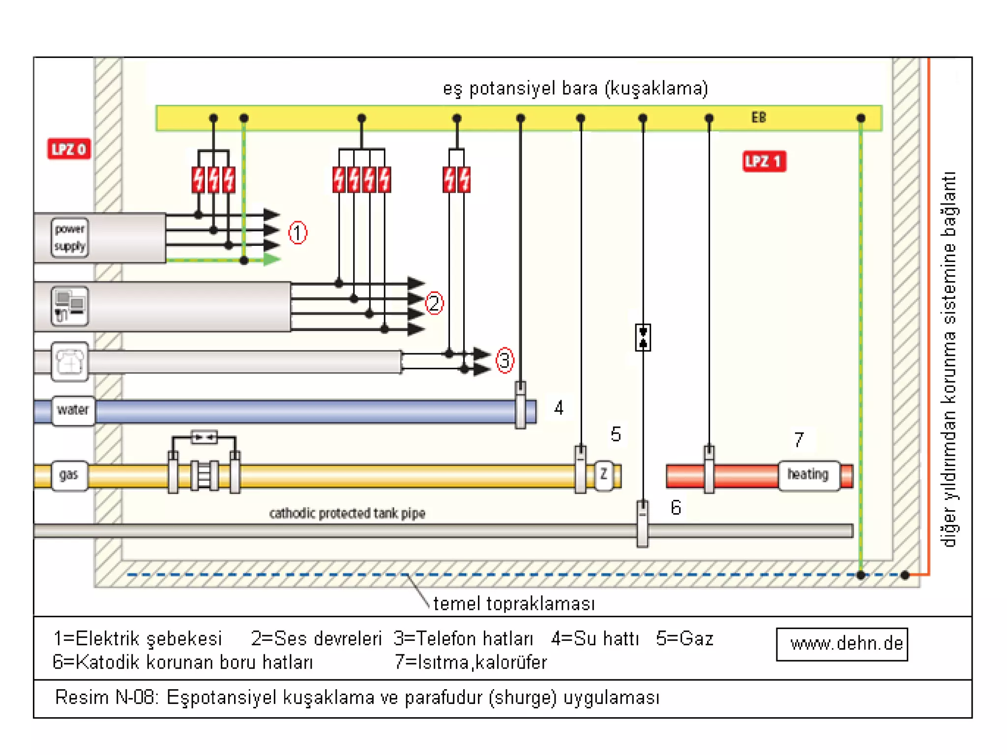 ATEX ELEKTRİK TESİSATI 60079-14_0.pdf