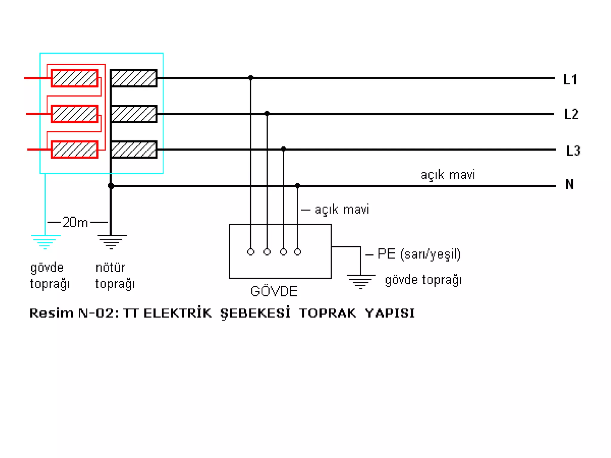 ATEX ELEKTRİK TESİSATI 60079-14_0.pdf