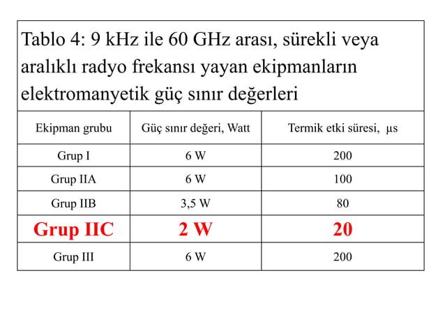 ATEX ELEKTRİK TESİSATI 60079-14_0.pdf