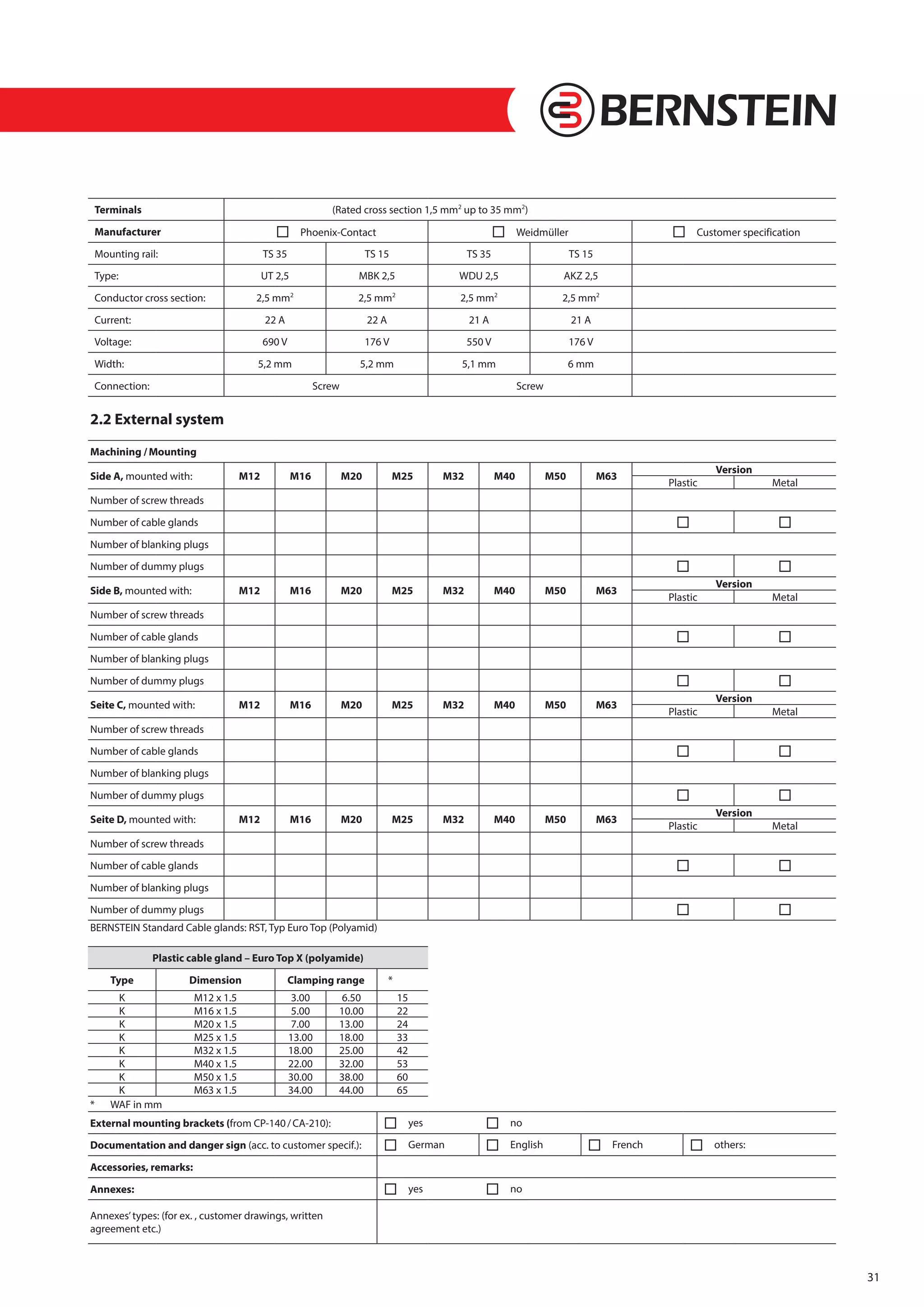 Bernstein Inductive Proximity Sensors, Capacitive Sensors, Ultrasonic ...