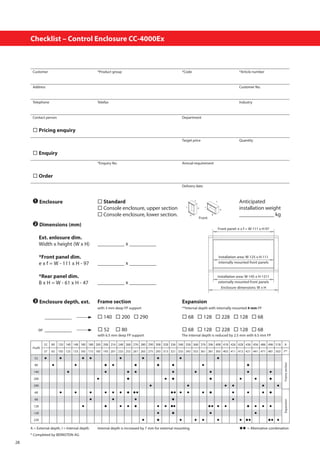 Bernstein Inductive Proximity Sensors, Capacitive Sensors, Ultrasonic ...