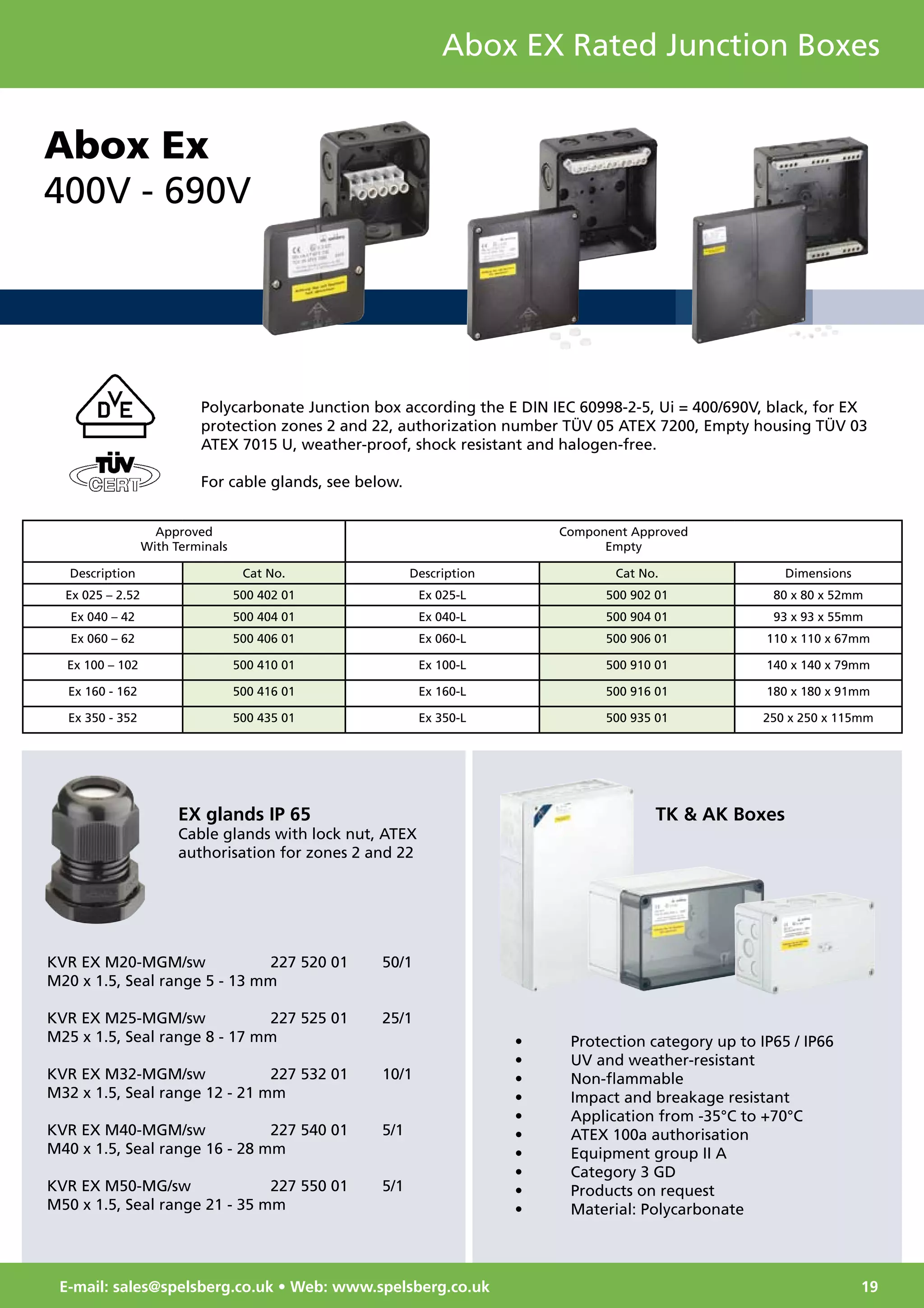 ATEX Junction Box - 50090201 | PDF