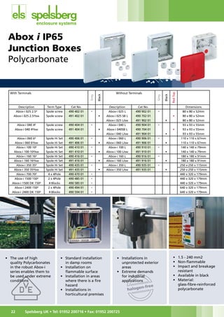 ATEX Junction Box - 50090201 | PDF | Chemistry | Science
