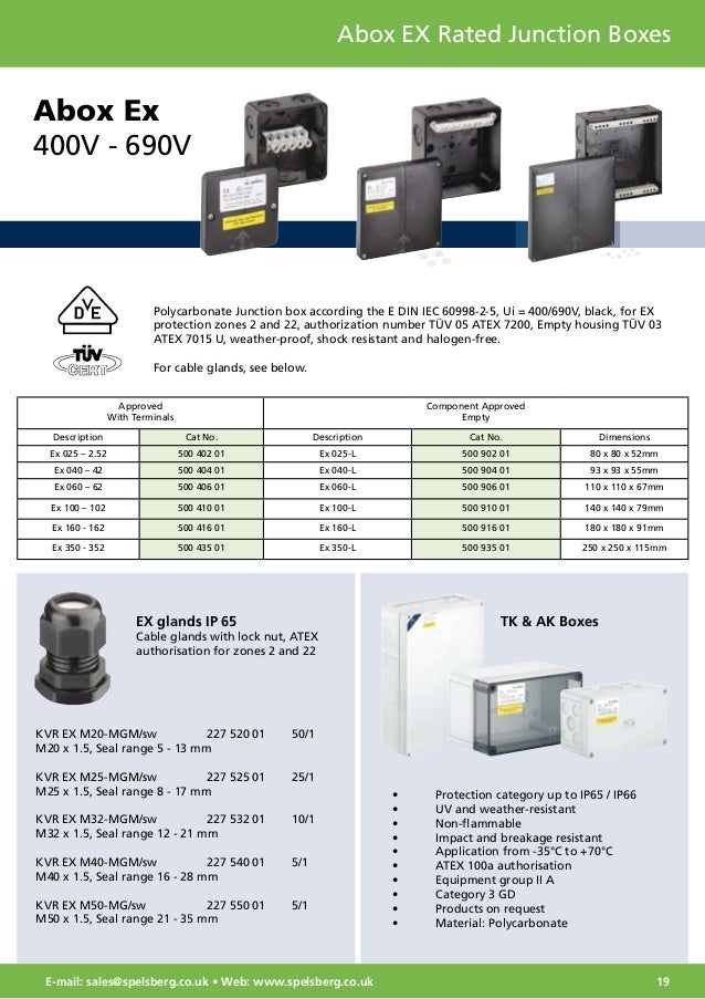 ATEX Junction Box - 50090201
