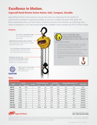 Atex kinetic chain hoist | PDF