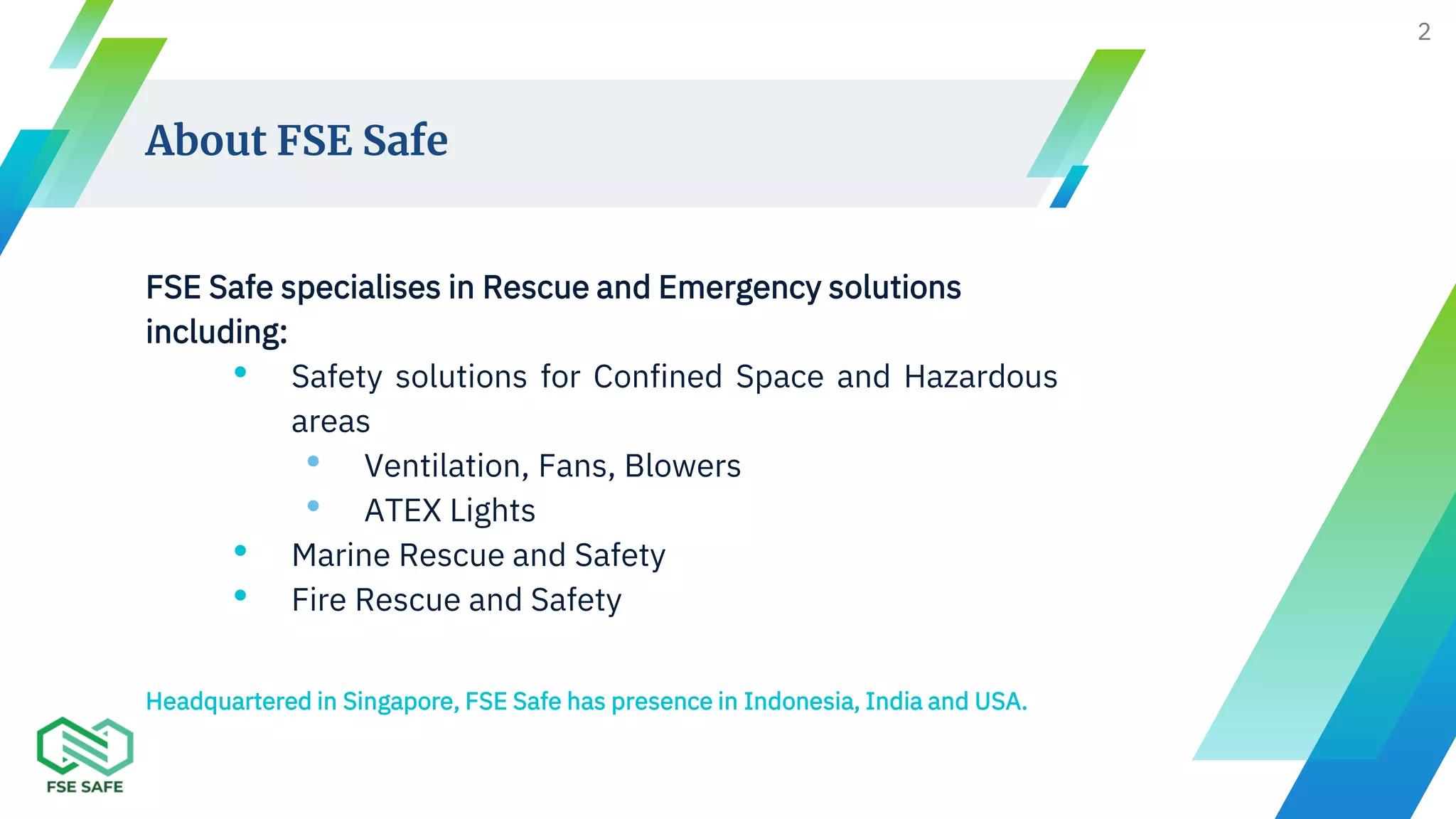 FSE ATEX Explosion Proof Lighting for Hazardous Area and Explosive ...
