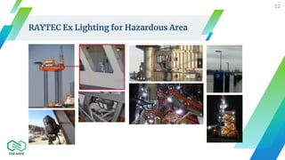 FSE ATEX Explosion Proof Lighting for Hazardous Area and Explosive ...