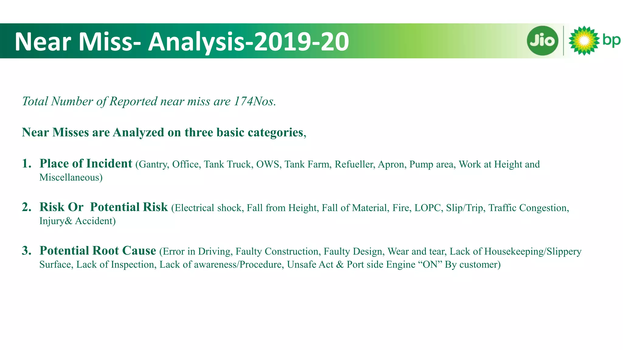Atf near miss analysis-2019-20 | PPTX