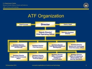 ATF Overview of Programs and Priorities (AFCEA Tech Cmte, 18 Nov10 ...
