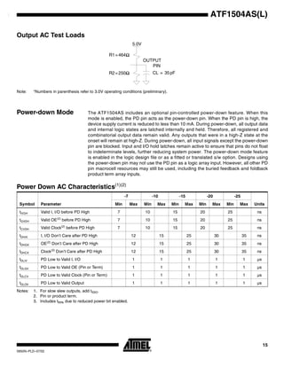 Atf1504 as(asl) | PDF