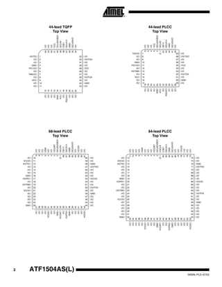 Atf1504 as(asl) | PDF | Operating Systems | Computer Software and ...