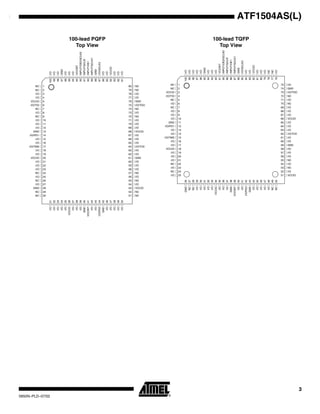 Atf1504 as(asl) | PDF | Operating Systems | Computer Software and ...