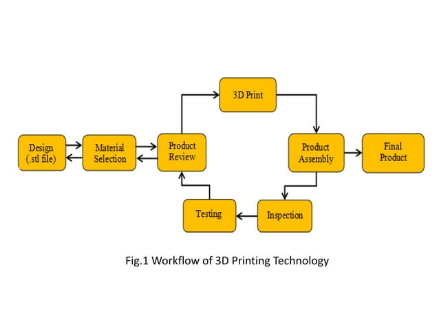 ATFE 2021 Conference Presentation.pptx