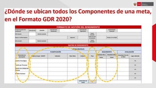 AT_Formulación de metas de desempeño GDR 2020.ppt