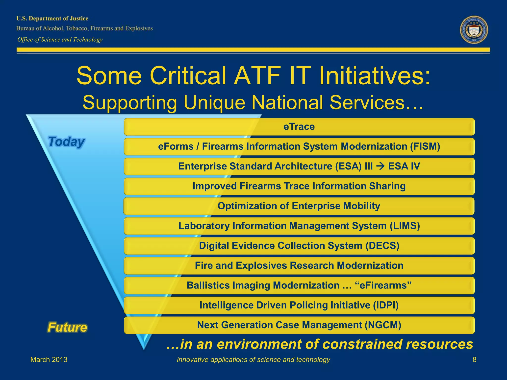 ATF Overview March 2013 | PDF