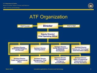 ATF Overview March 2013 | PDF