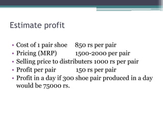 New Business Idea- Shoe Factory | PPTX