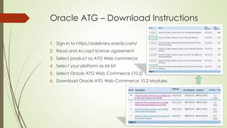 ATG - Web Commerce @ Your Figertips | PPT