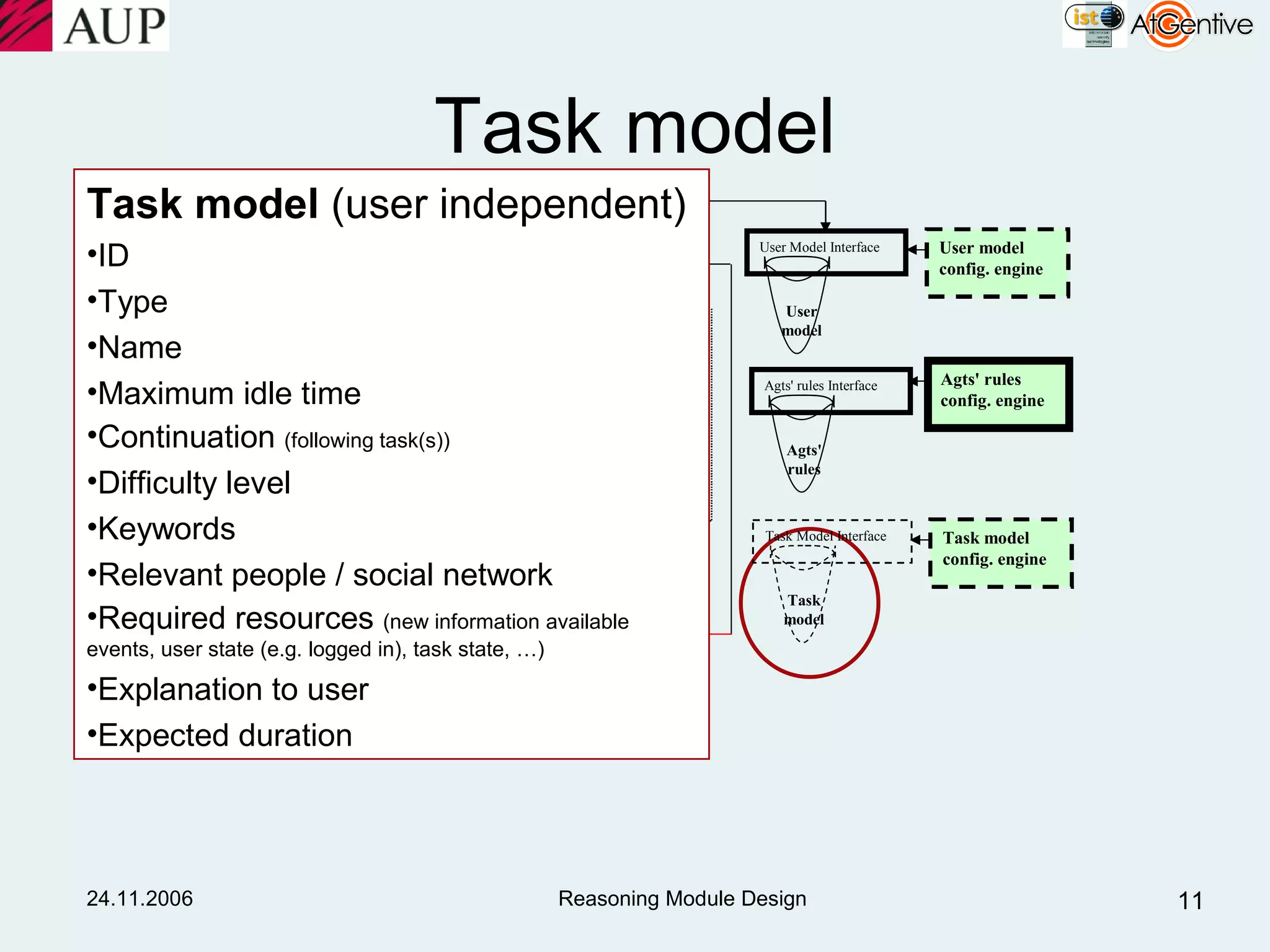 Reasoning Module Design | PDF