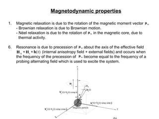 Presentation on Magnetic Fluids | PPT
