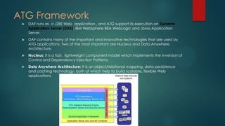 ATG Framework,Formhandlers,Pricing | PPTX | Web Development | Internet