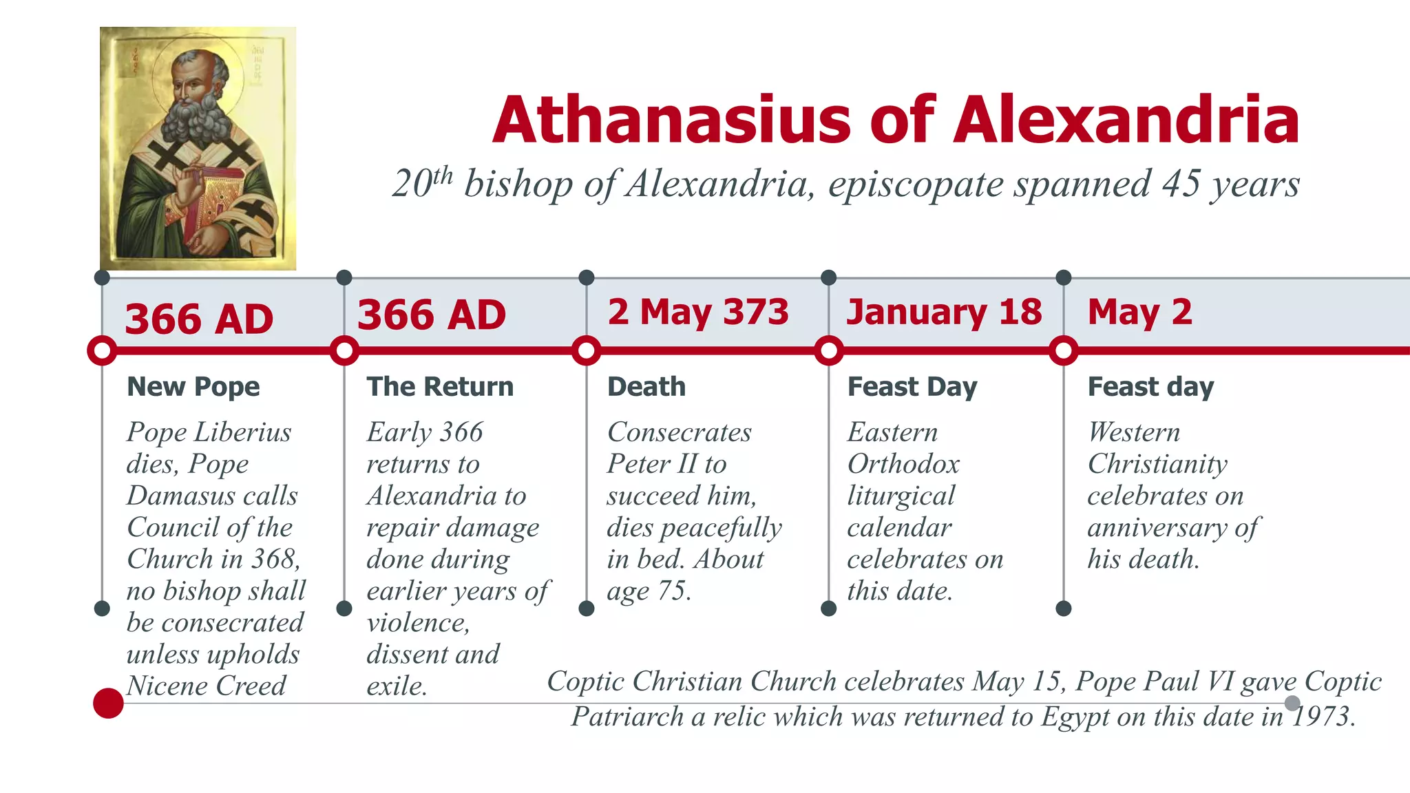 Athanasius of Alexandria | PPTX