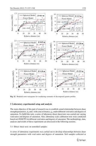 A New geotechnical method for natural slope exploration and analysis ...