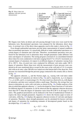 A New geotechnical method for natural slope exploration and analysis ...
