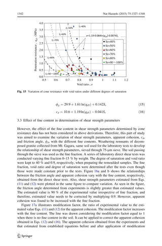 A New geotechnical method for natural slope exploration and analysis ...