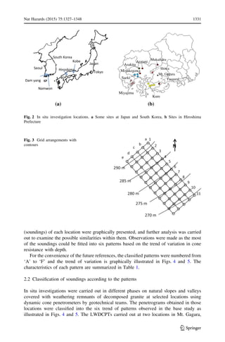 A New geotechnical method for natural slope exploration and analysis ...