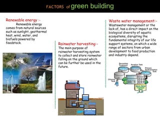 ATHAR PPT.pptx | Free Download