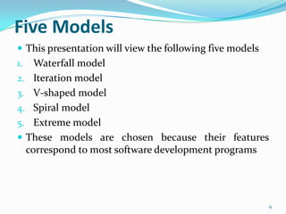 Software Engg. process models | PPT