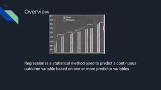 Atharva Joshi's Presentation on Regression.pdf