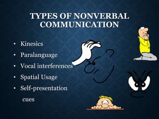 atharv non-verbal-communucation presentation | PPT