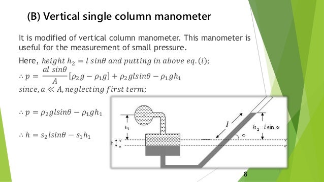 Manometer