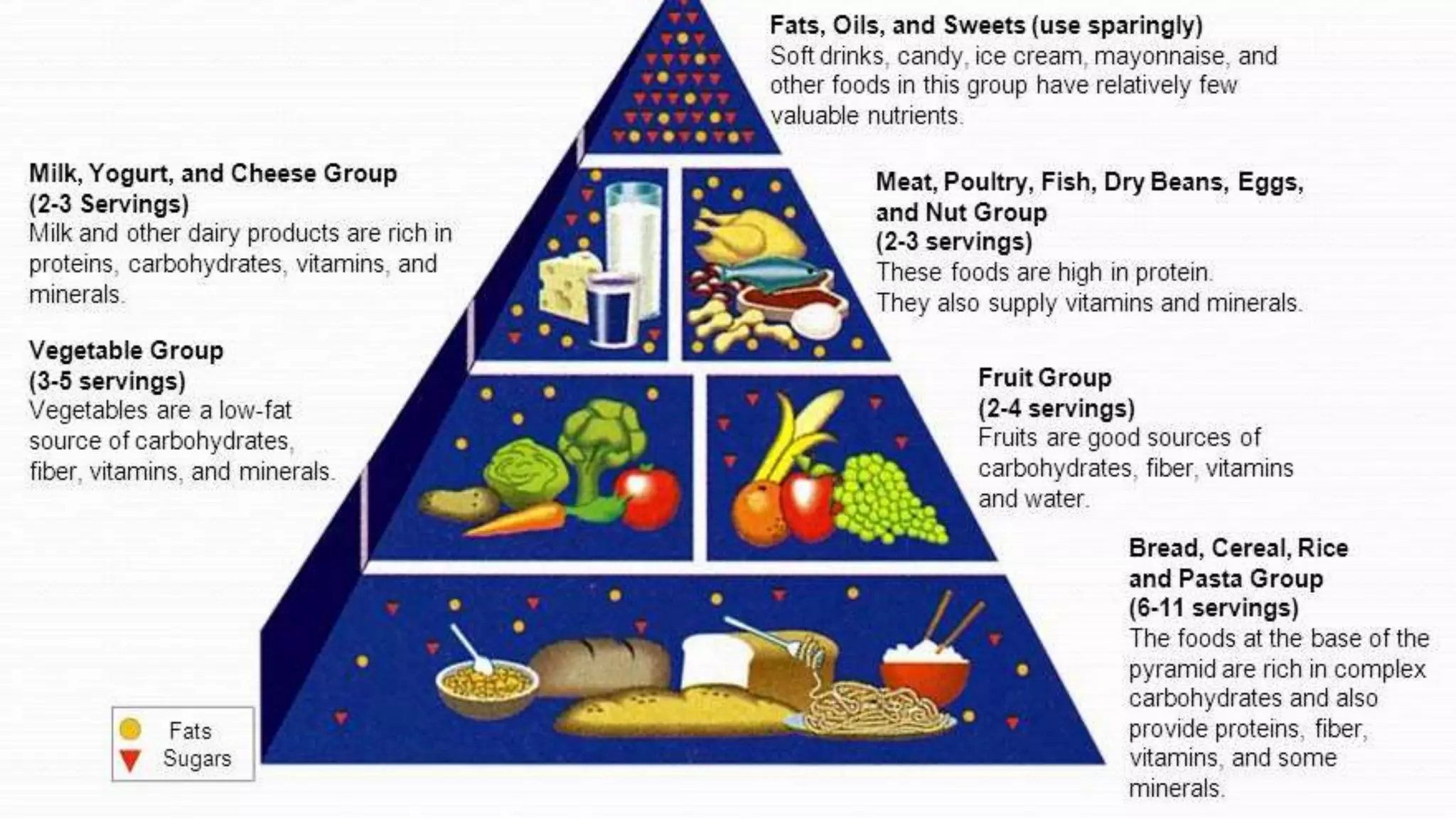FACTORS AFFECTING MENU DESIGN AND PLANNING | PPTX