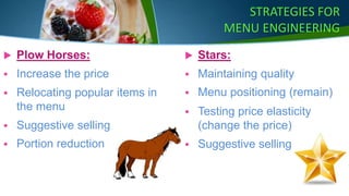 FACTORS AFFECTING MENU DESIGN AND PLANNING | PPTX