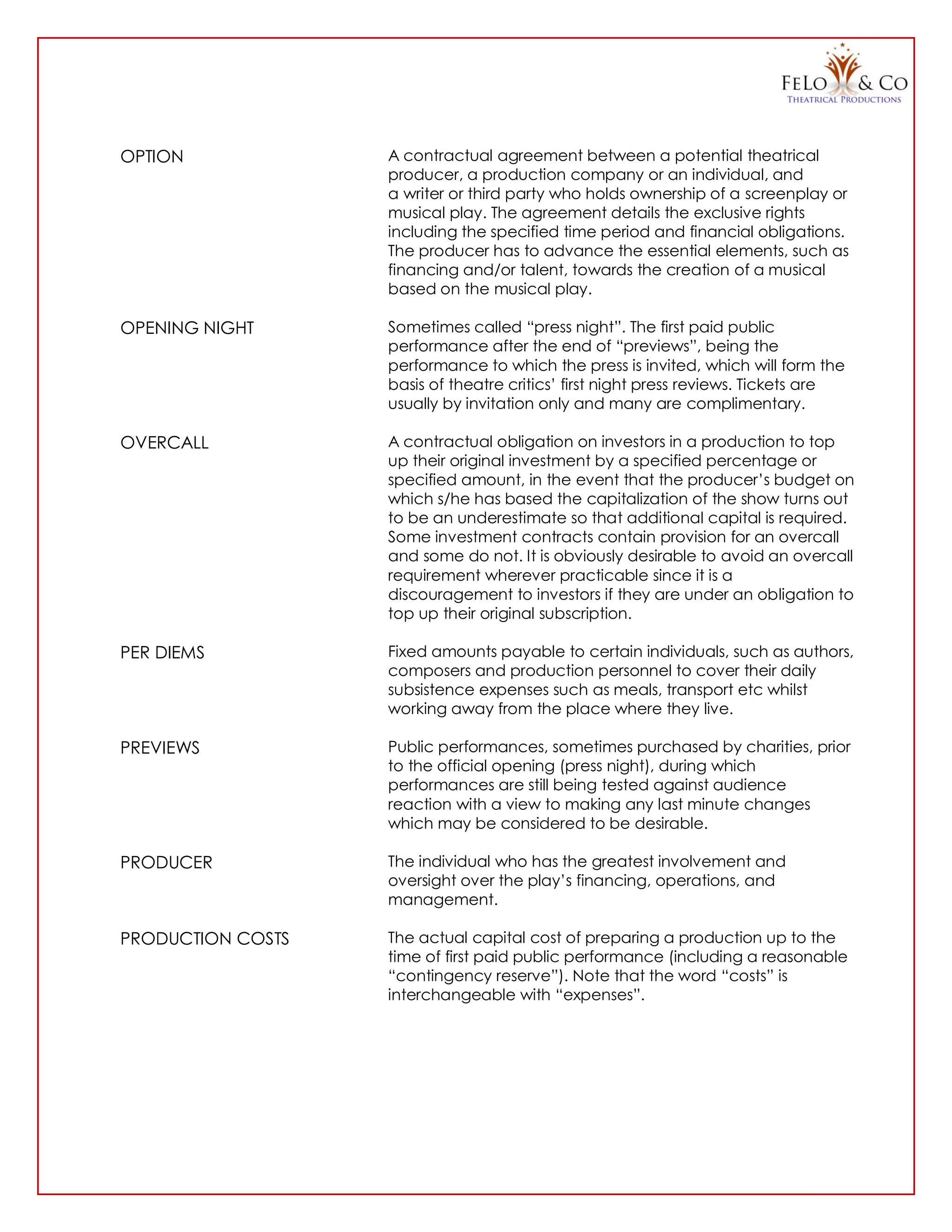A theatre producer's glossary | PDF