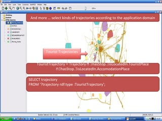 Athena | PPT | Databases | Computer Software and Applications