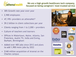 athenahealth preparing your people to lead | PDF