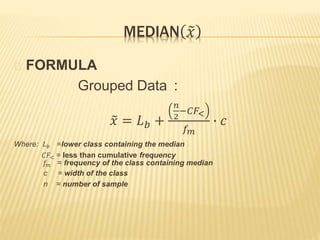 Median Formula For Grouped Data