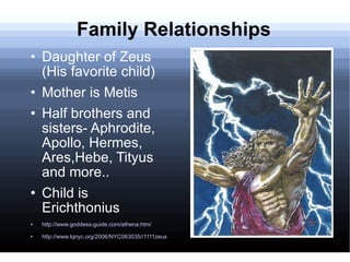Zeus And Athena Relationship