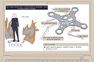 Athena Comics by Anastasiia Opryshchenko | PPT
