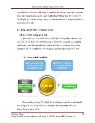 Athena chong spam e mail | PDF