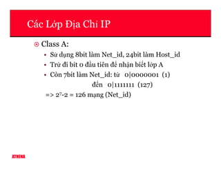 Athena dia chi ip | PPT