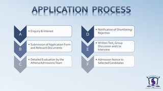 More About Athena School of Management | PDF