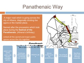 Athens akansha & pounomi | PPT