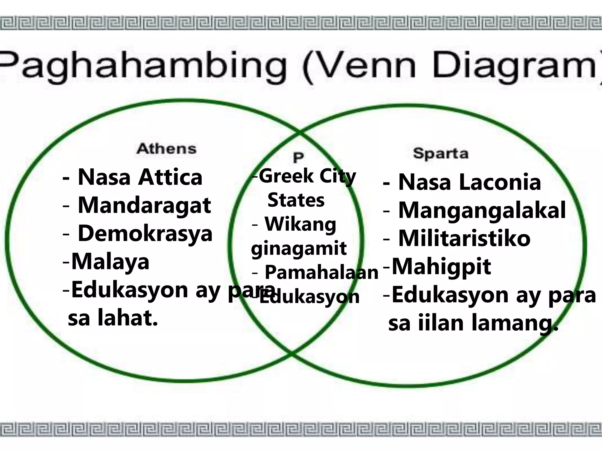 Athens at Sparta | PPTX