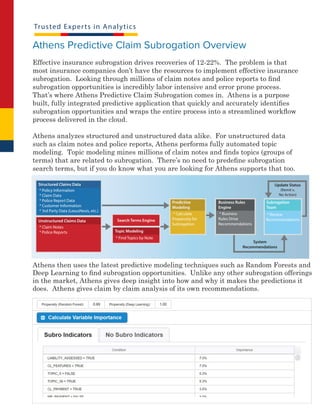 ATHENS Predictive Claim Subrogation - QueBIT | PDF